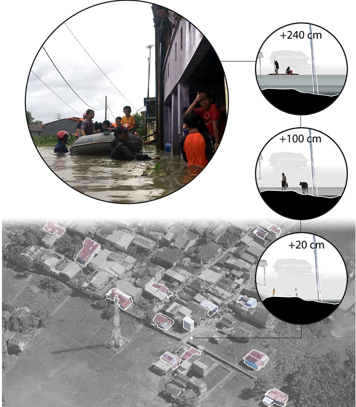 Residents empowered to have a voice in flood monitoring research ...